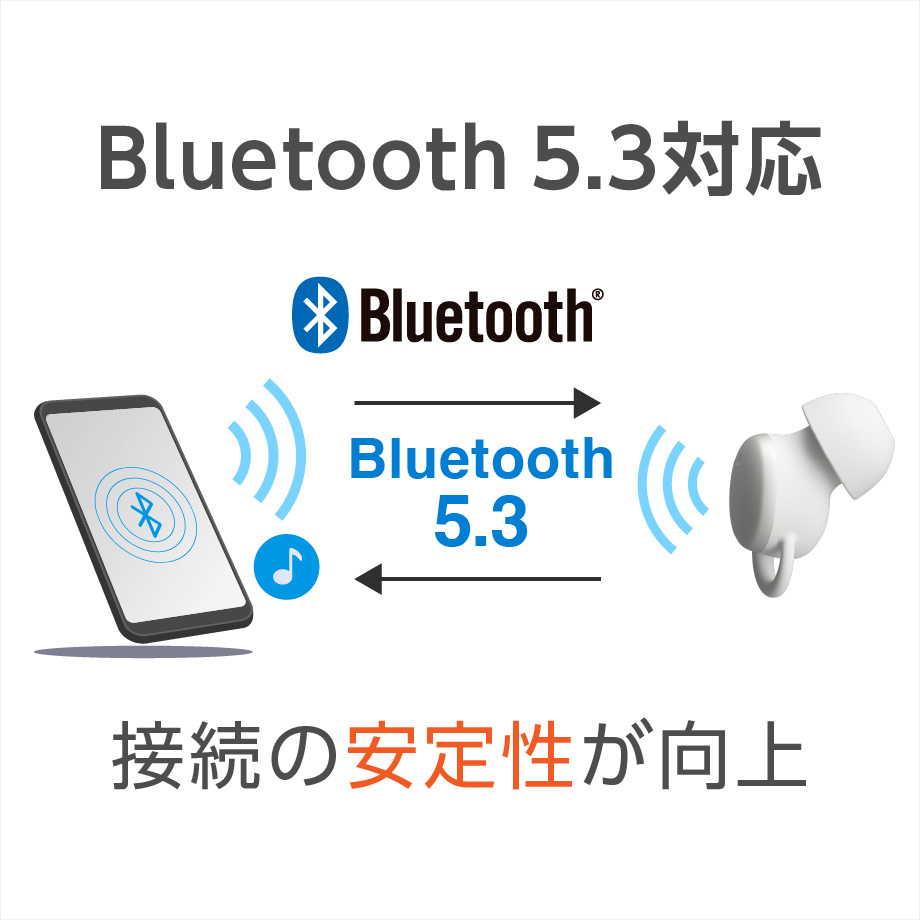 spot2 | GH-TWEAシリーズ | GREEN HOUSE グリーンハウス